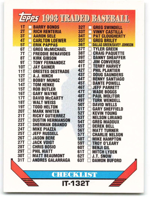 1993 Topps Traded #132T Checklist 1-132 NM-MT checklist - Under the ...