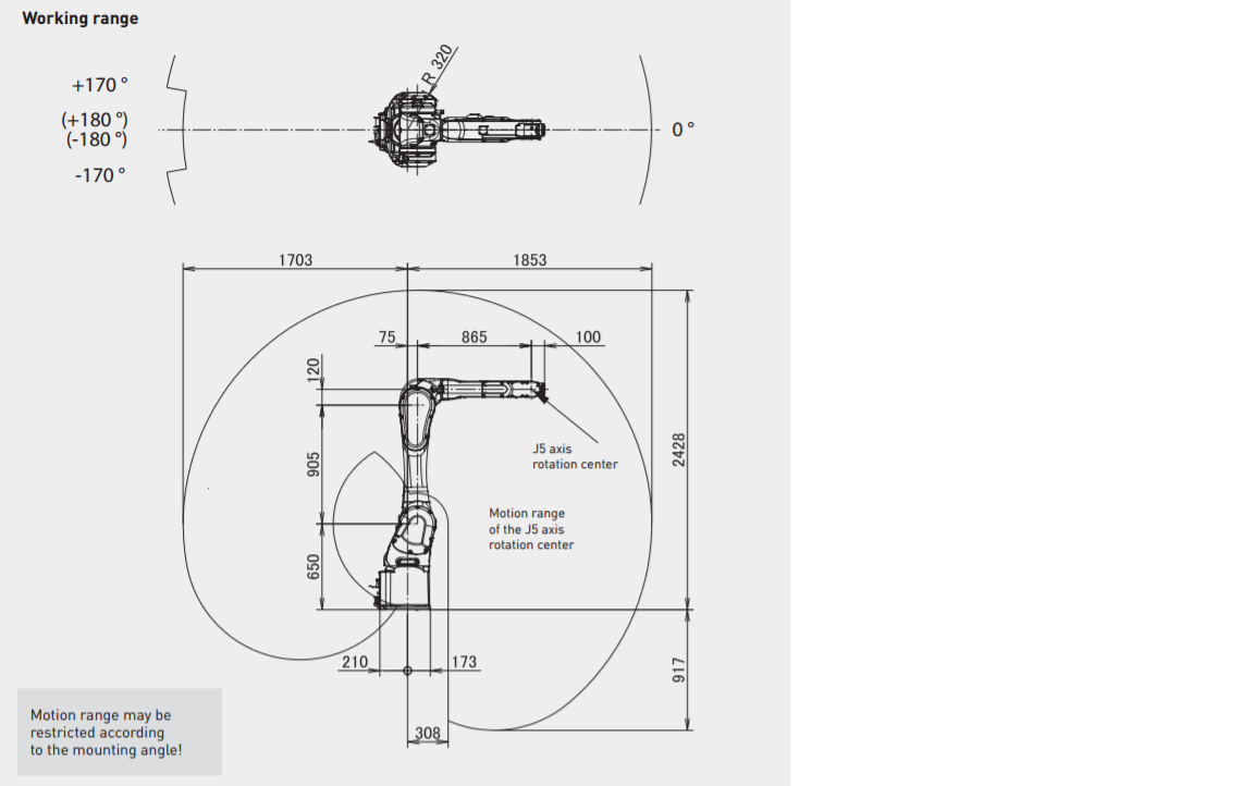 Fanuc M-20iB/25C (R-30iB) or M20iB/25C (R30iB) FANUC M Series - Fanucworld