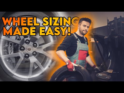 Everything you need to know about wheel sizing - Threepieceus