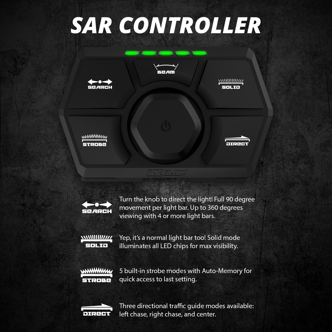 Controller for SAR System