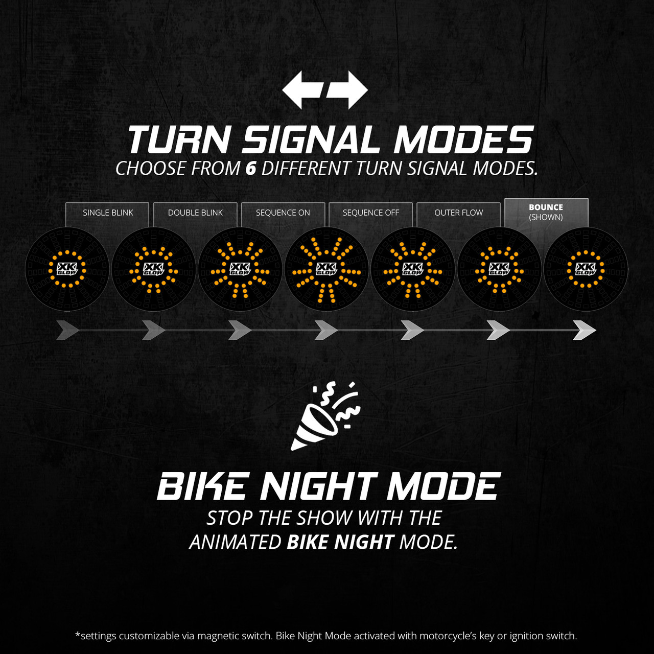 Motorcycle Rear LED Turn Signal Kit from XKGLOW
