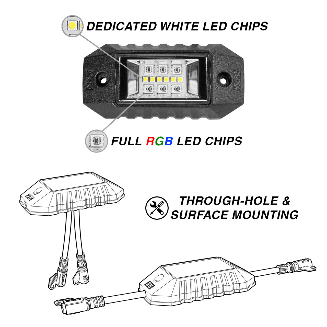 Xkalpha Rgbw Led Rock Lights With Color Chasing Xkglow