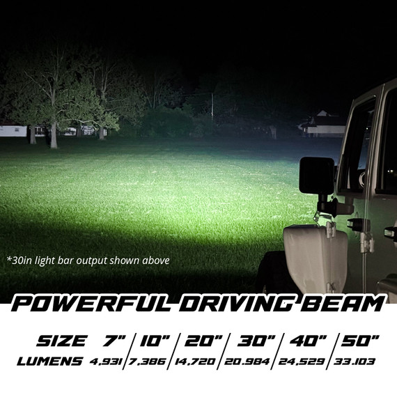 XKmax LED Light Bar—RGBW Chasing DRL For Trucks, Jeeps, & UTVs | XKGLOW