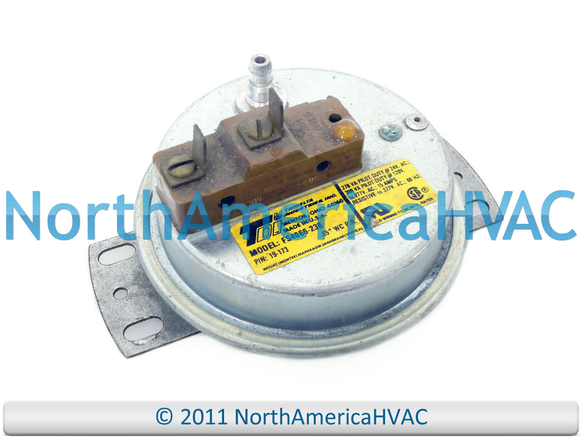 Tridelta Products - North America HVAC