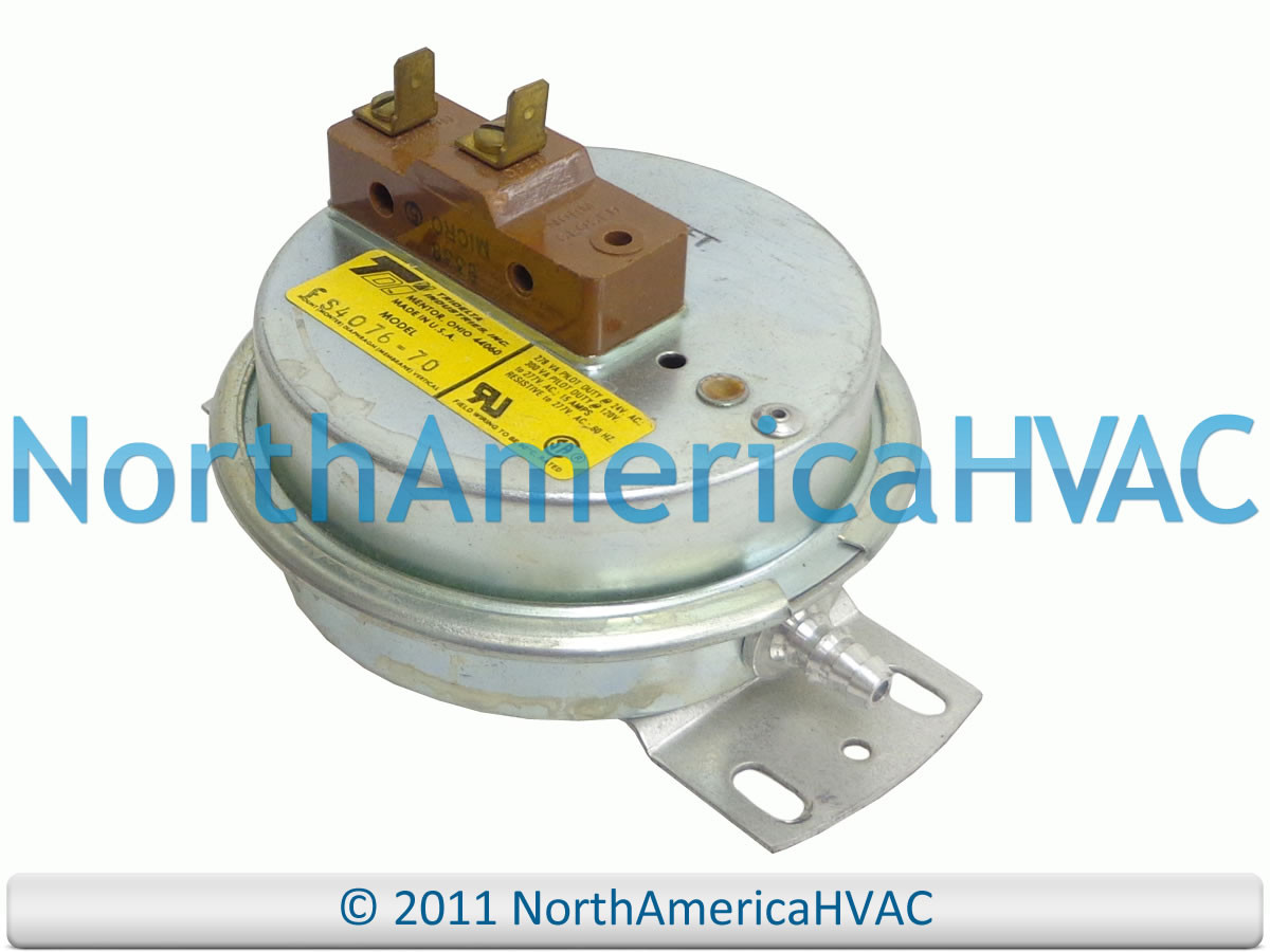 Tridelta Products - North America HVAC