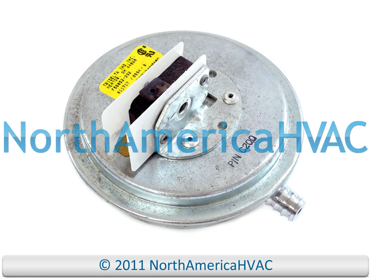 Tridelta Products - North America HVAC