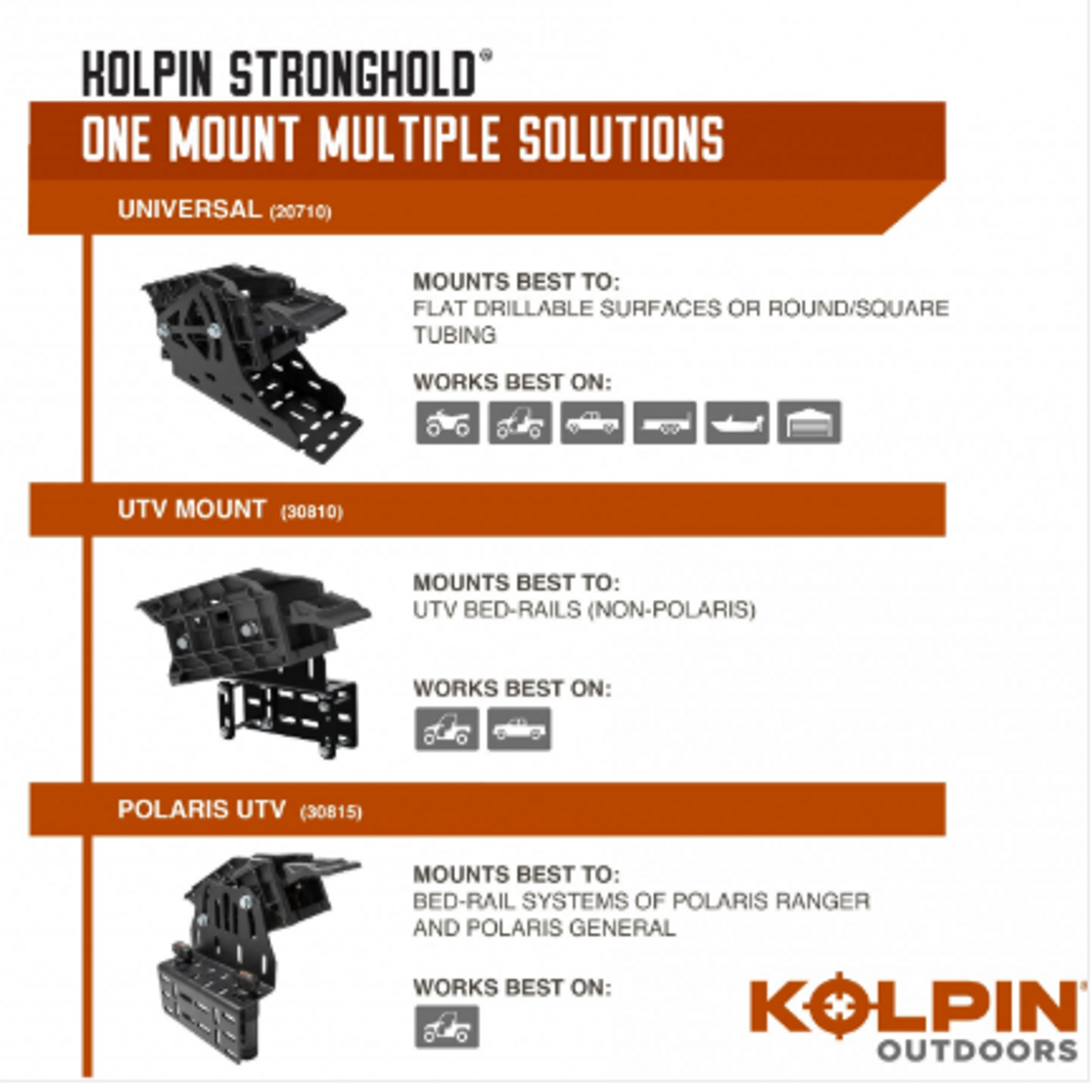 Polaris General Stronghold Autolatch Lock And Ride Utv Mount By