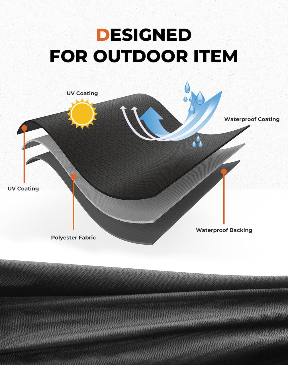 Polaris General XP 1000 UTV Cover by Kemimoto B0115-02310-BK