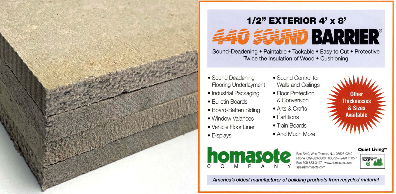 Homasote 440 Wallboard - Full 4'x8' Sheets - Total Wood Store