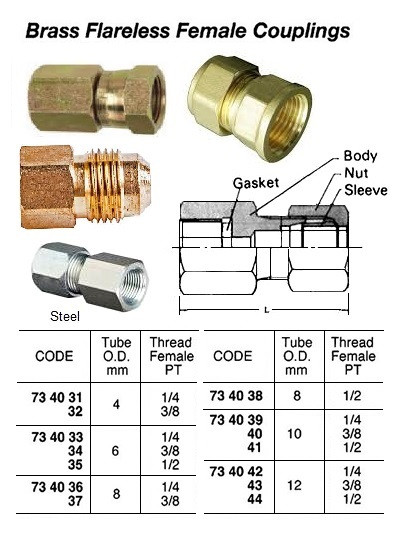 IMPA 734034 Brass Flareless female Couplings 6 x 3/8