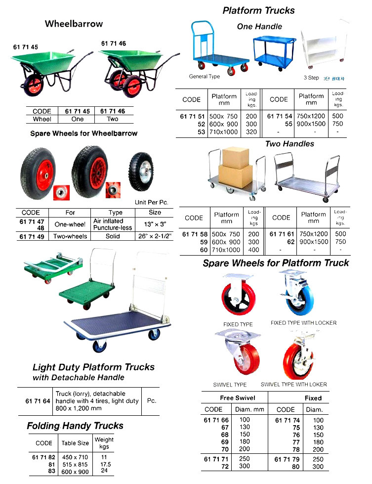 IMPA 617174 SOLID RUBBER CUSHION WHEEL FIXED TYPE 100mm