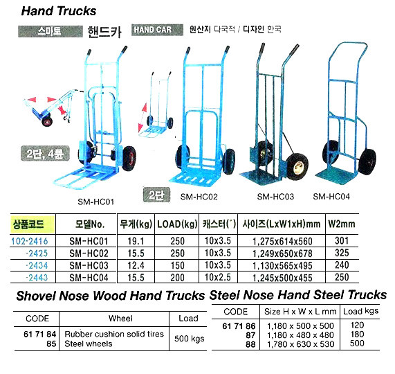 IMPA 617187 STEEL HAND TRUCK 250 kg.