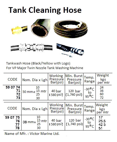 IMPA 590772 TANK CLEANING HOSE 30 MTR 18 BAR WITHOUT COUPLINGS RUBBER ...