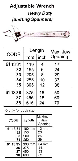 IMPA 611338 WRENCH ADJUSTABLE HEAVY-DUTY 600MM