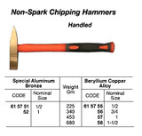 IMPA 615758 HAMMER CHIPPING WITH HANDLE 600gr. BE-COPPER NON-SPARK