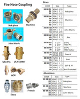 IMPA 330852 HOSE COUPLING NAKAJIMA BRASS 72 MM 50A 2" 50 MM SMOOTH