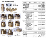 IMPA 331862 CAP UNI BRASS 70