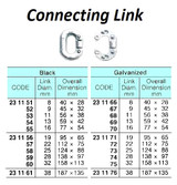 IMPA 231169 CONNECTING LINK SPLIT GALVANIZED 13MM OVERALL DIMENSION 56X38MM
