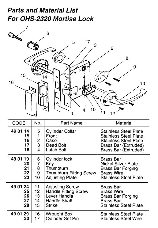 IMPA 490119 SPARE CYLINDER with 3 keys FOR MORTISE LOCK OHS-2320