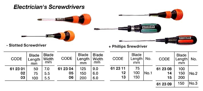 IMPA 612311 VDE-SCREWDRIVER (1000 Volt) PHILLIPS 80mmxNo.1 GERMAN