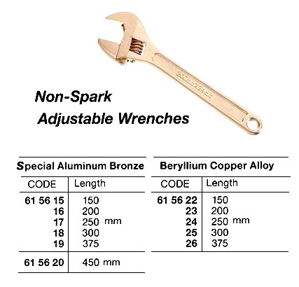 IMPA 615617 WRENCH ADJUSTABLE NON-SPARK MBK 250MM