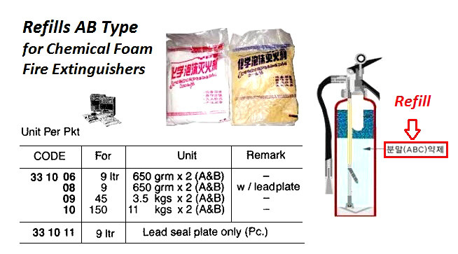 IMPA 331008 AB 2 IG foam refill with sealing plate