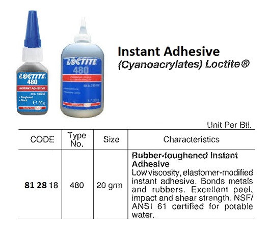 IMPA 812818 LOCTITE 480 bottle 20 gram ca adhesive