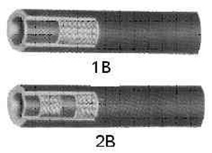 IMPA 350401 Low pressure hose, 1 textile braid SAE 100 R6 - EN