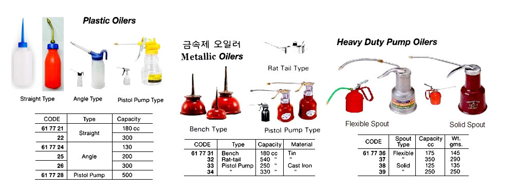 IMPA 617725 OILER PLASTIC 250cc ANGLE TYPE