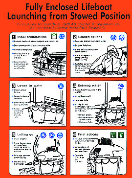 IMPA 331504 Self adh. poster - Fully encl. lifeboats safe atmosphere
