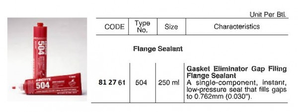 IMPA 812761 THREAD SEALANT LOCTITE 510 250 ML FLANGE SEALANT