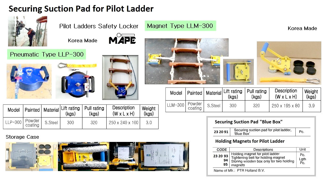 IMPA 232093 Yellow Magnet for securing pilotladder