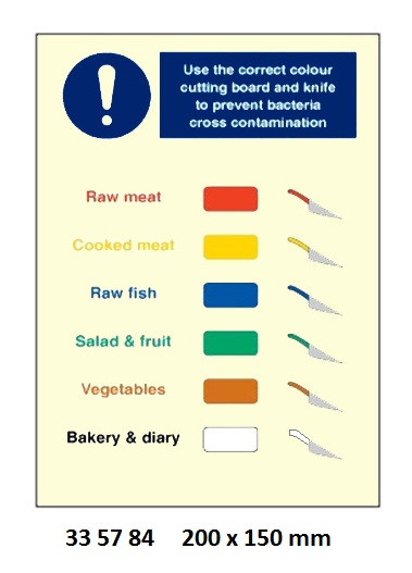 IMPA 335784 Galley sign - Cutting board knife selection