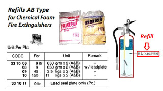 IMPA 331008 AB 2 IG foam refill with sealing plate