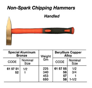 IMPA 615752 HAMMER CHIPPING WITH HANDLE 500gr. BRASS NON-SPARK
