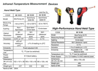 IMPA 651802 INFRARED TEMPERATURE MEASUREMENT -50C/500C