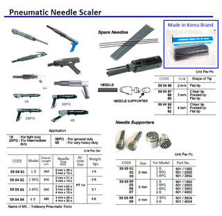 IMPA 590483 Needle scaler pneumatic 3BPG