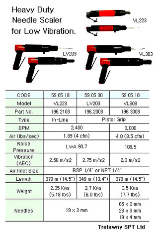 IMPA 590518 Trelawny VL-223, (196.2103), Pneumatic Needle Scaler, Low ...