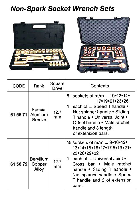 IMPA 615672 SOCKET WRENCH SET NON-SPARK BEALON 12.7MM/SQ DRIVE