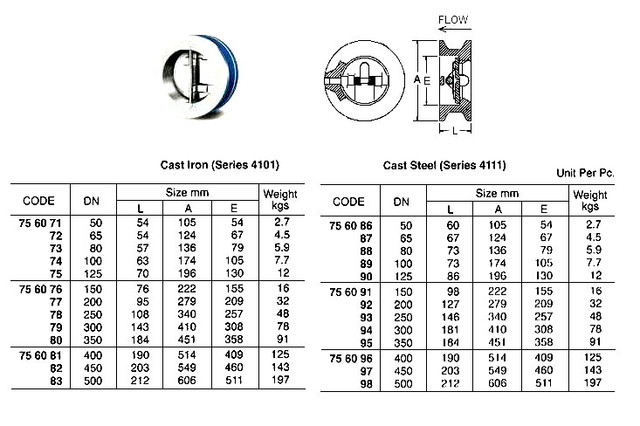 IMPA 756079 Wafer Duo Check - Nodular Cast Iron - Bronze Disc 300