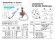 IMPA 617412 Grease gun with flexible pipe & z-swivel Raasm 966880 + 966663
