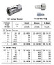 IMPA 351452 NITTO 30PF Plug (3/8"), Quick-Connect Coupler, Stainless ...