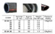 IMPA 350432 OIL & FUEL HOSE 25,4 MM 36,2 MM 50 MTR RUBBER 10 BAR