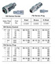 IMPA 351334 QUICK CONNECT COUPLING PM STEEL 1/2" 40PM BSP MALE