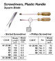 IMPA 612288 SCREWDRIVER PLASTIC HANDLE SQUARE-SLOTTED 250x8mm