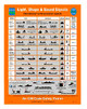 IMPA 331534 Self adhesive poster - Light shape & sound signals
