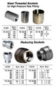 IMPA 731845 SOCKET STEEL 3000psi-NPT 3/4"