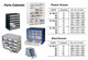 IMPA 613824 STORAGE BIN 147x300x406mm PLASTIC WITH 36 DRAWERS
