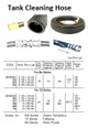 IMPA 590668 Tank cleaning hose for TZ-serie 2 x 20 mtr.