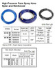IMPA 270387 TETRAFLEX High Pressure Nylon Paint Spray Hose, diam 1/4 ...